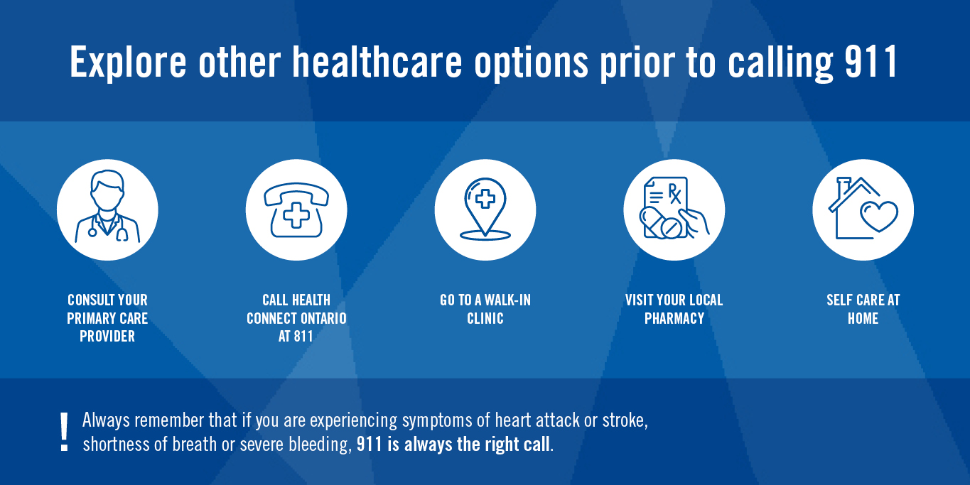 When To Call 911 York Region